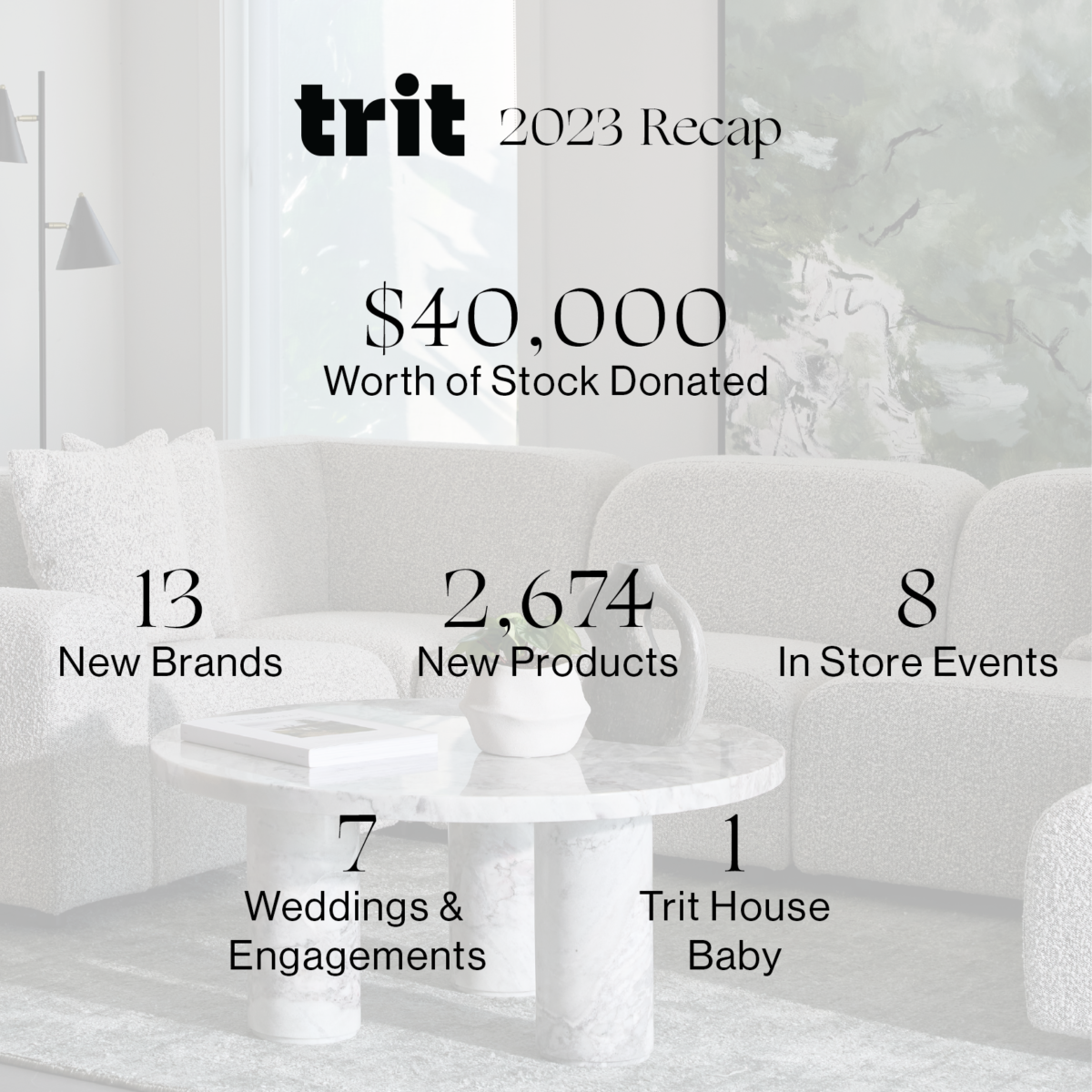 2023 Trit House Recap - Trit The Memo